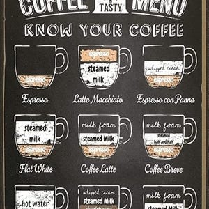 Coffee Menu Kitchen Display AI Created One of a Kind Digital Download ...