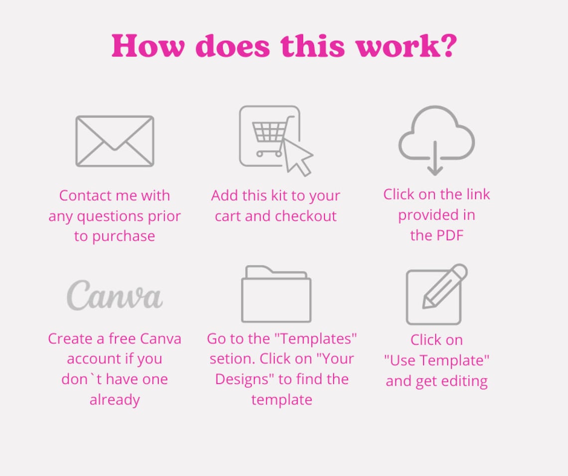 Editable Canva Logo Design I Urban Oasis Branding Kit: Editable Logos ...