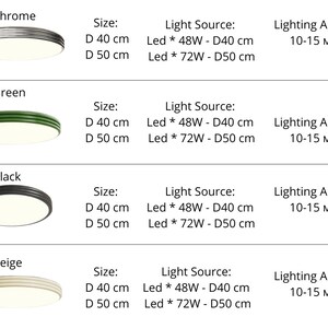 Modern Colorful Ceiling Light/round Daily Lamp/light Led Fixture/indoor ...