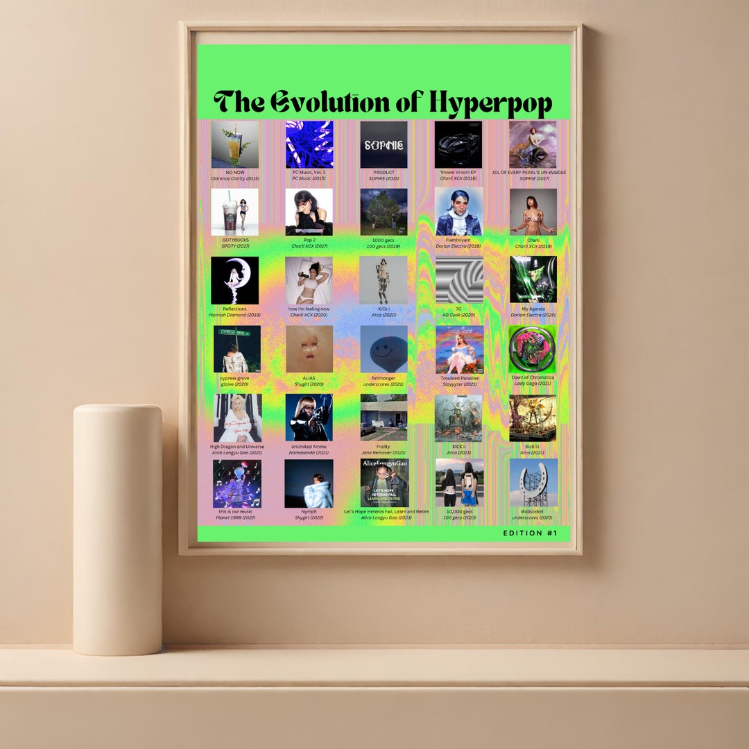 Hyperpop Evolution Poster Digital Print Max 140 Purchase Now - Etsy