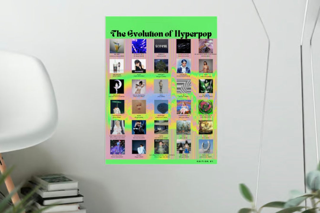 Hyperpop Poster the Evolution of Hyperpop Digital Print - Etsy