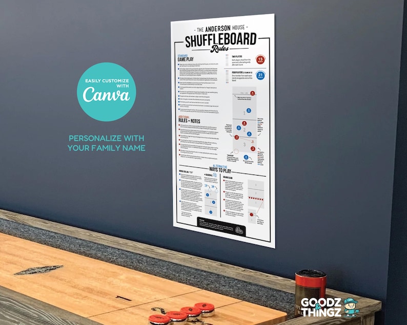 Shuffleboard Rules Poster, Personalized Game Room Sign (canva Template ...