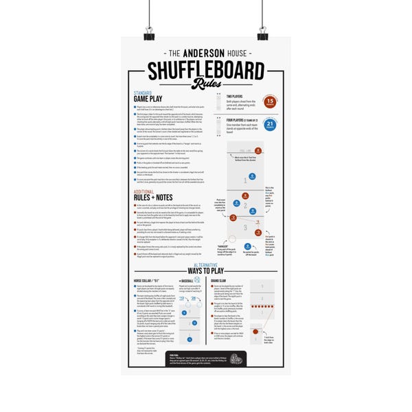 Shuffleboard Rules - Etsy