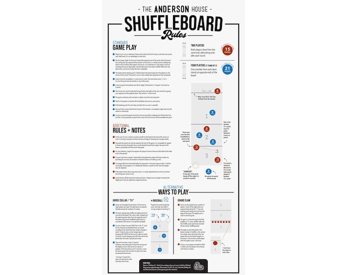 Simple Table Shuffleboard Scoring Rules - Laminated or Framed Poster ...