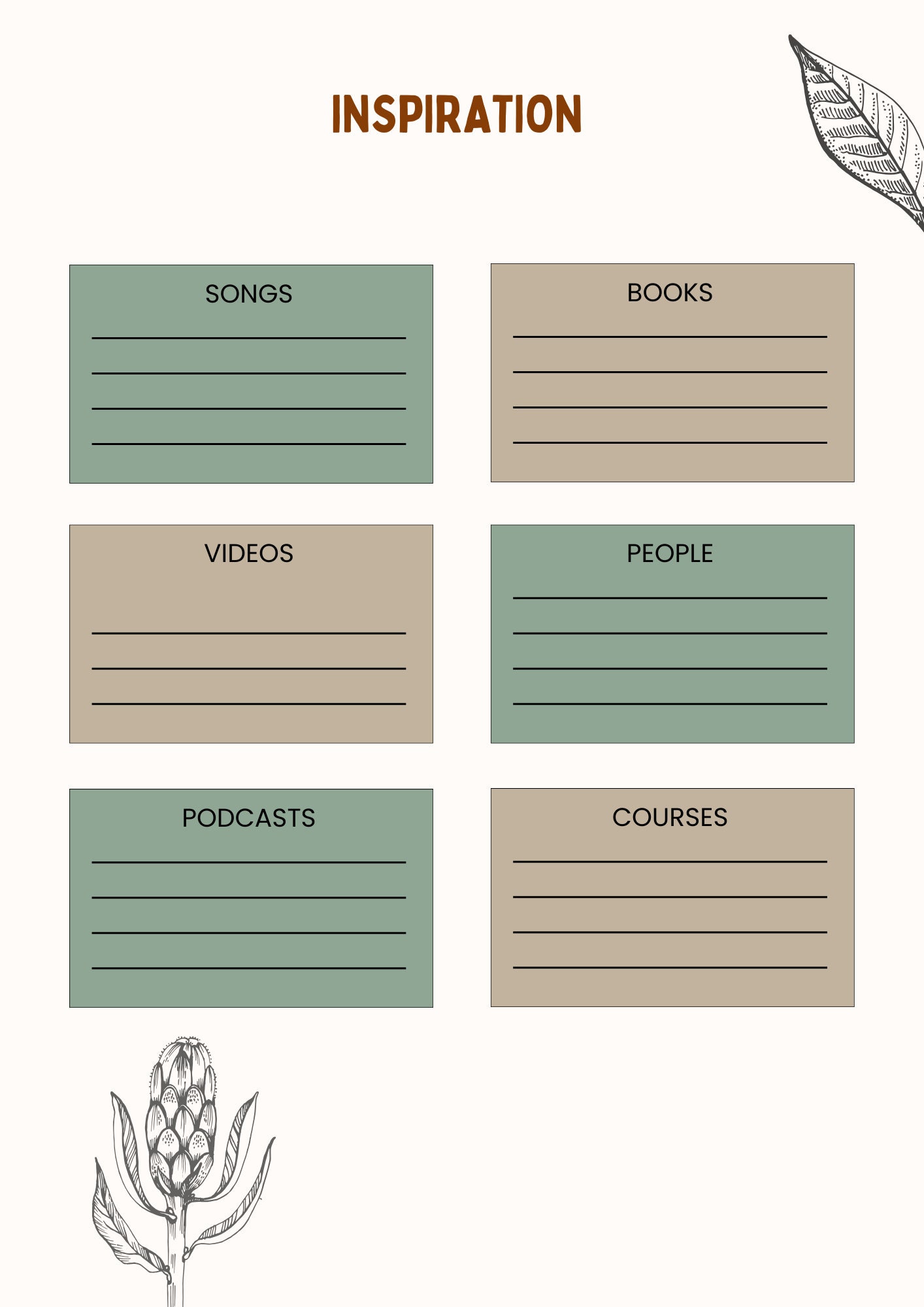 Self Care, Good Notes Journal, Digital Download Organizer, Gratitude ...