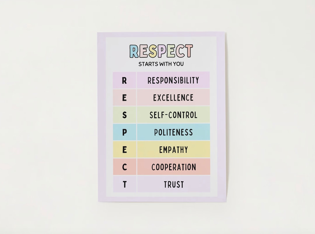 RESPECT Cute Classroom Poster, Pastel Colorful Digital Download File - Etsy
