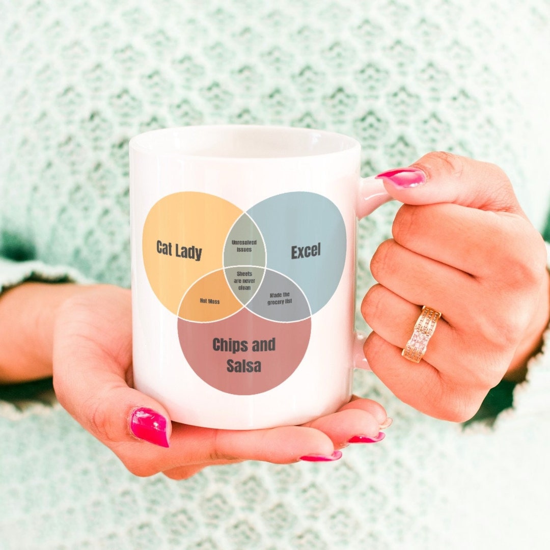 Venn Diagram Excel Jumbo Mug, 20oz, Excel Spreadsheet Humor, Data ...