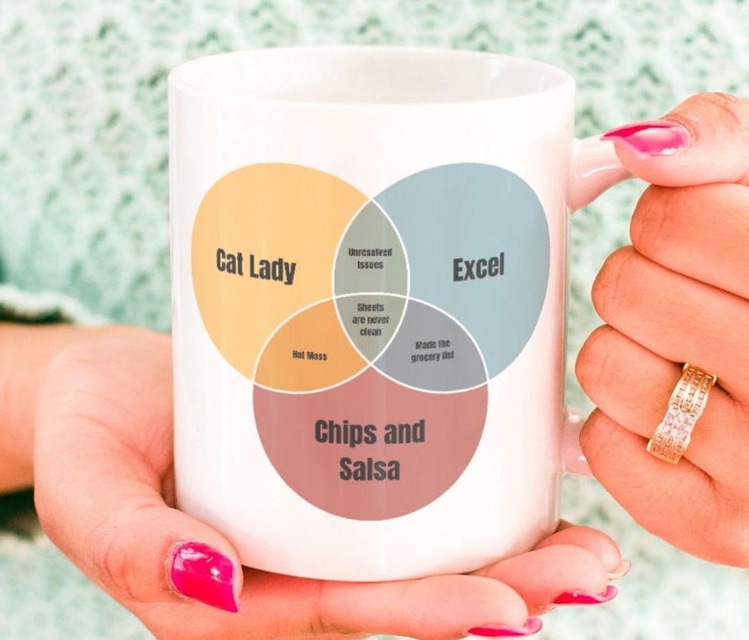 Venn Diagram Excel Jumbo Mug, 20oz, Excel Spreadsheet Humor, Data ...