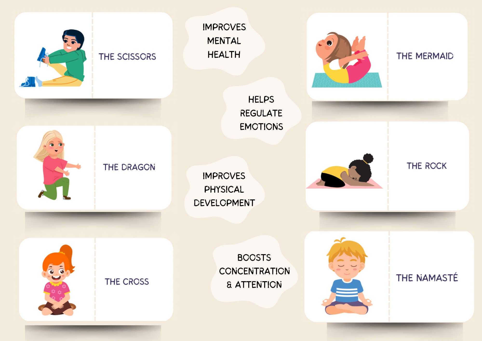 Early Years Yoga Poses Flashcards & Poster - Children's Learning ...