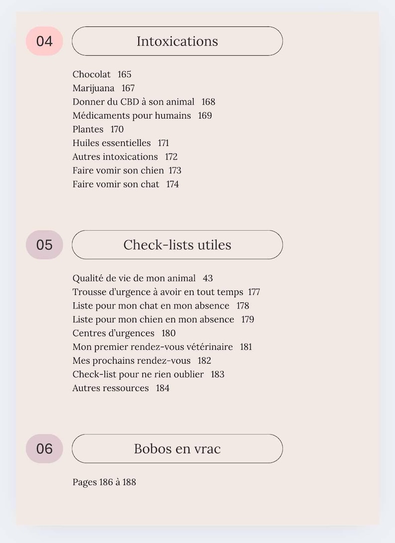 My Pocket Vet - Veterinary Guide for Cat and Dog Owners - Etsy