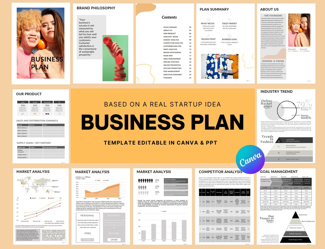 Customizable Business Plan Template | Editable Template, Powerpoint ...