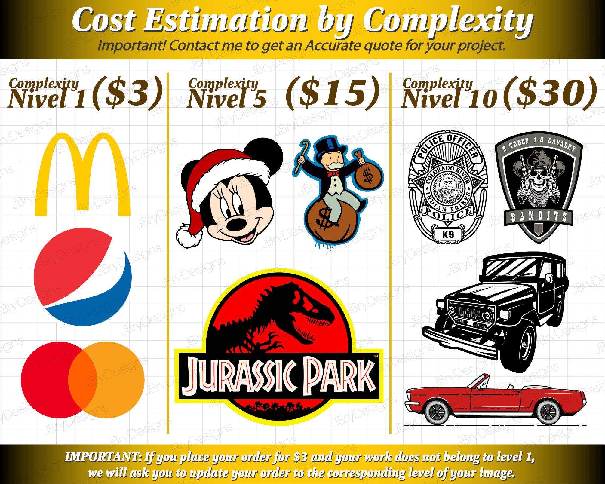 Custom Vectorization Service, Convert Image to Vector, Custom Svg for ...