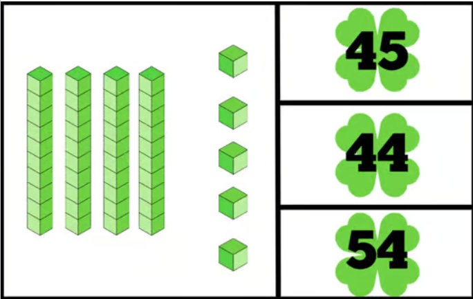 Place Value Printable First Grade Math Activity Printable Kindergarten ...