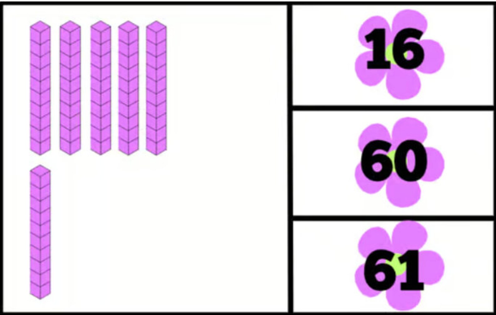 First Grade Math Place Value Printable Activity Printable Kindergarten ...