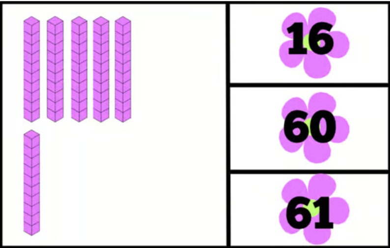 First Grade Math Place Value Printable Activity Printable Kindergarten ...
