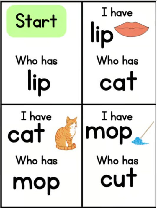 CVC Word Phonics Worksheet Kindergarten CVC Worksheet Phonics Worksheet ...