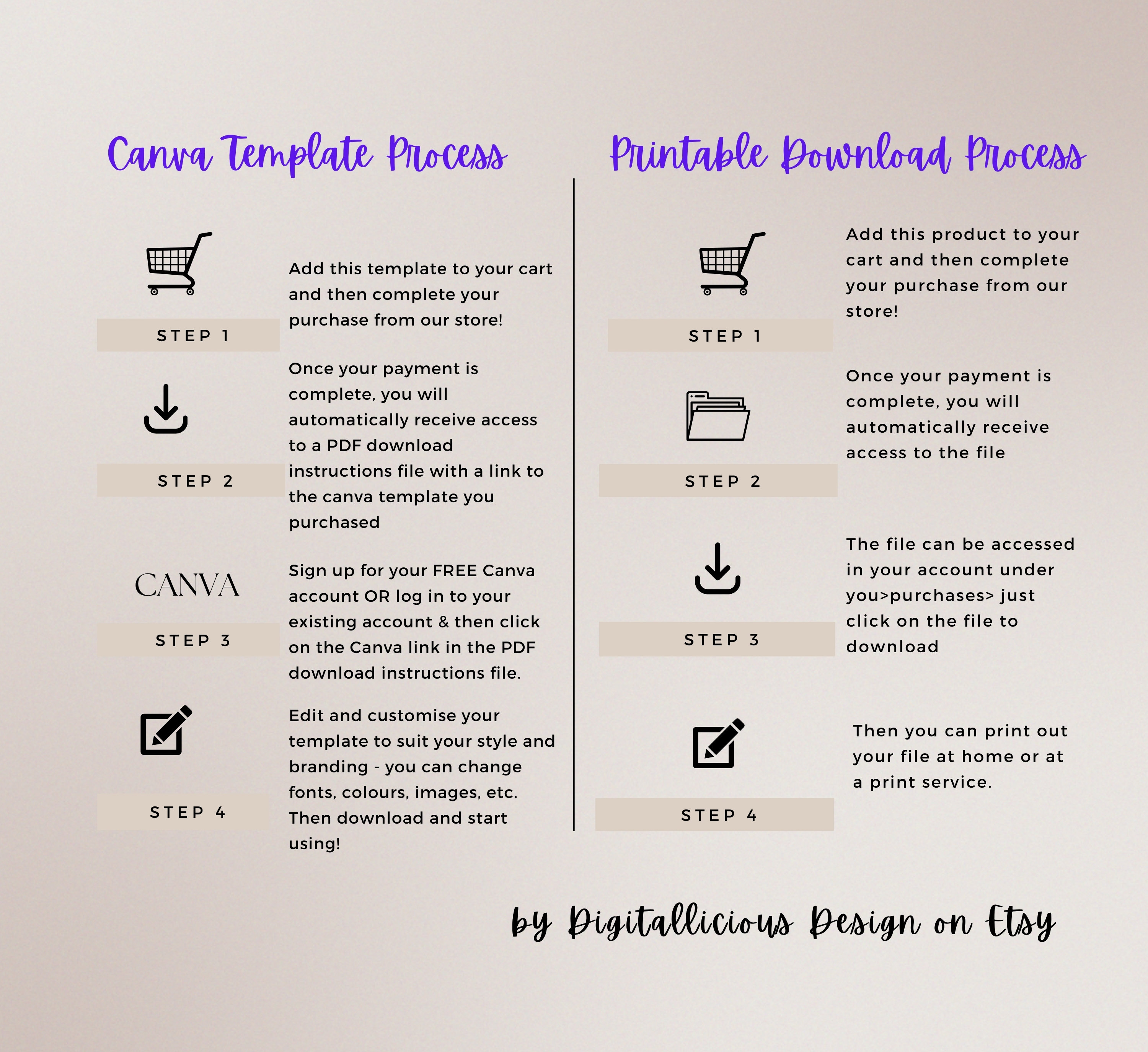 Book Review Template, Book Club Essentials , Reading Tracker, Reader ...