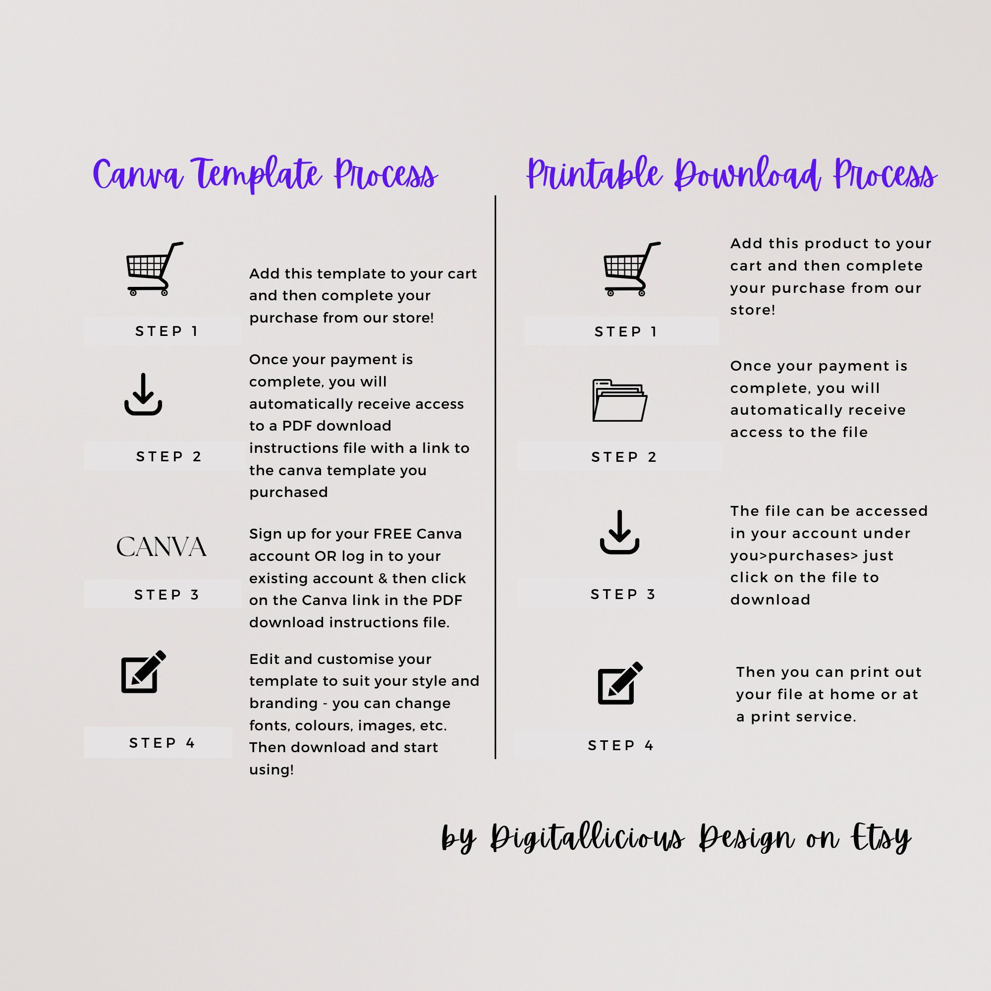 Retirement Planning Checklist Template, Retired Preparation, Organizer ...
