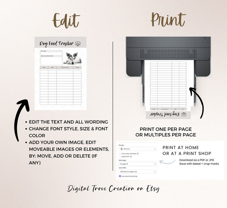 Dog Food Tracker Template, Puppy Meal Time Log, Mealtime Routine Plan ...
