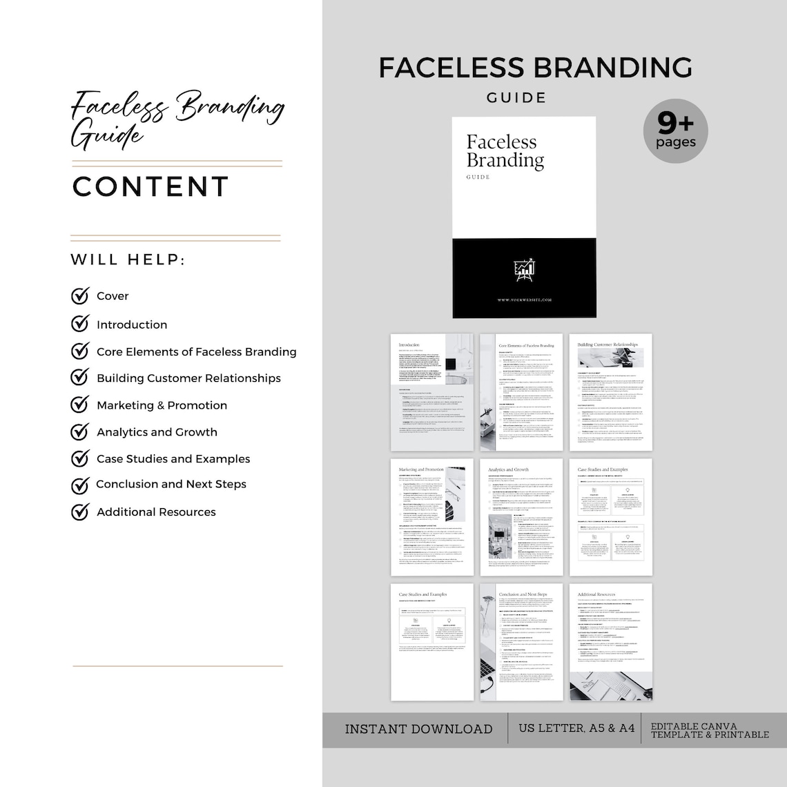 Faceless Branding Guide Template, Brand Style Guide, Small Business ...