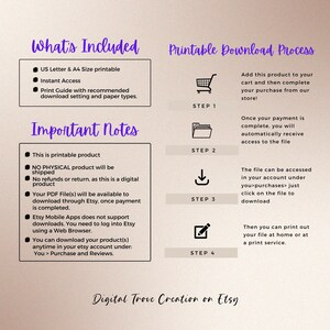Home Automation Setup Checklist, Family House Security Checklist, Smart ...