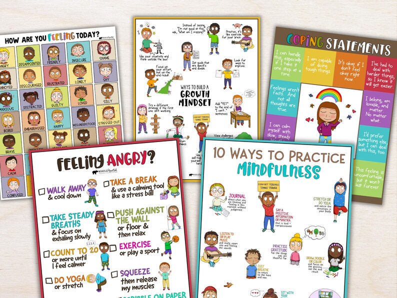 SEL Classroom Poster Bundle: Growth Mindset, Coping Skills (digital ...