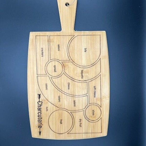 Charcuterie Board Layout - Etsy