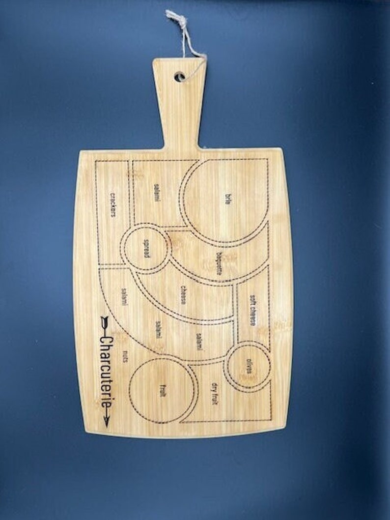 Charcuterie Board Layout - Etsy