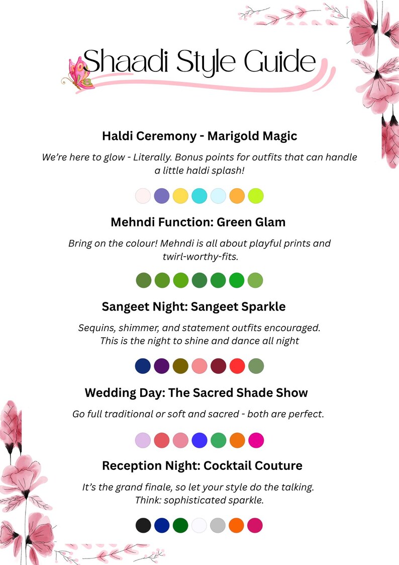 A4 Editable Shaadi Style Guide, Simple Indian Wedding Dress Code Guide ...