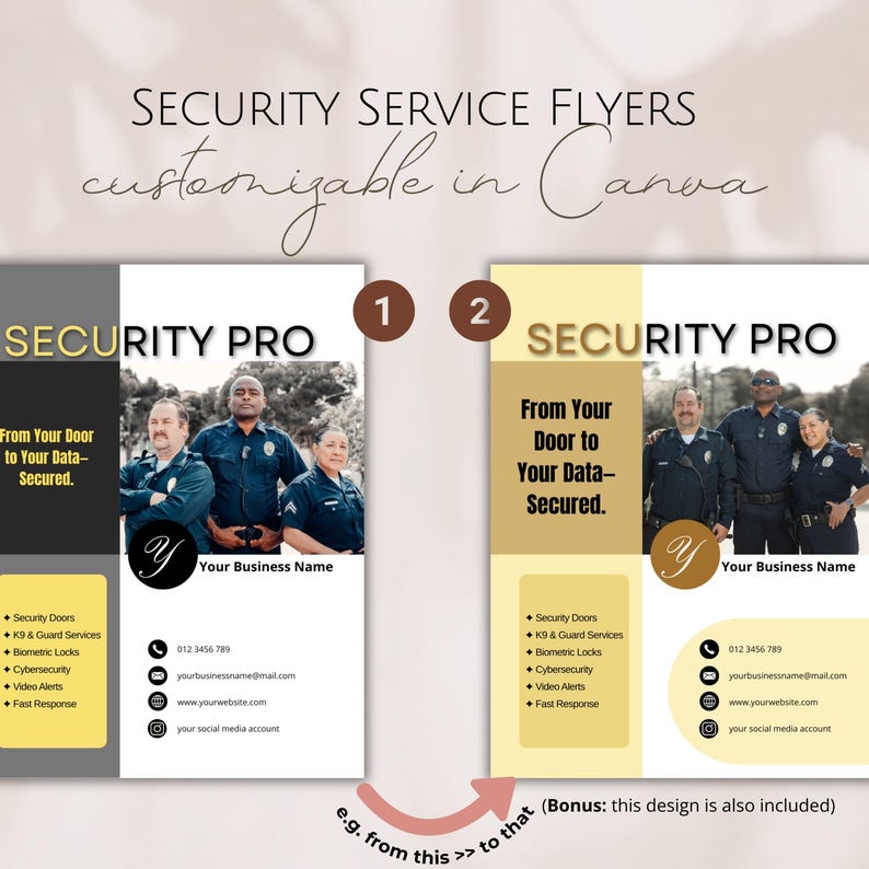 Security Service Flyer Templates, Editable Personal Guard Agencies ...