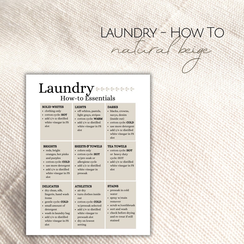 Laundry How to Guide, Printable Washing Planner, Wash and Dry Chores ...