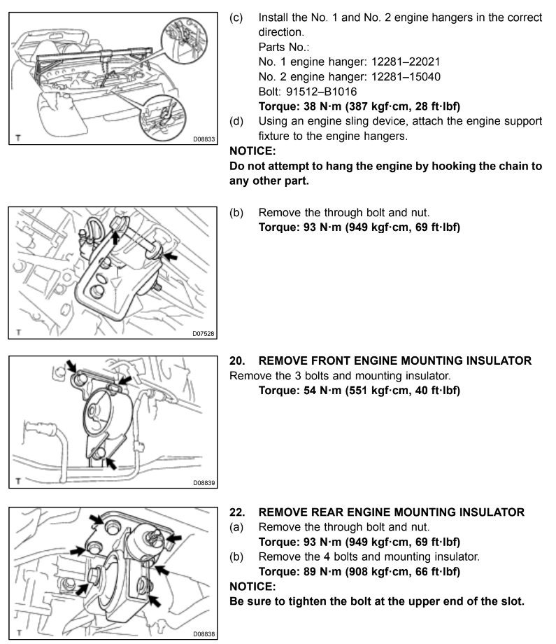 Mr2/lotus Engine Mount Inserts - Etsy