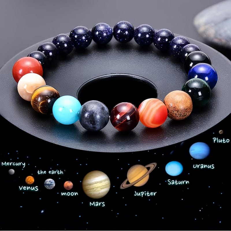 Solar System Jewelry - Etsy