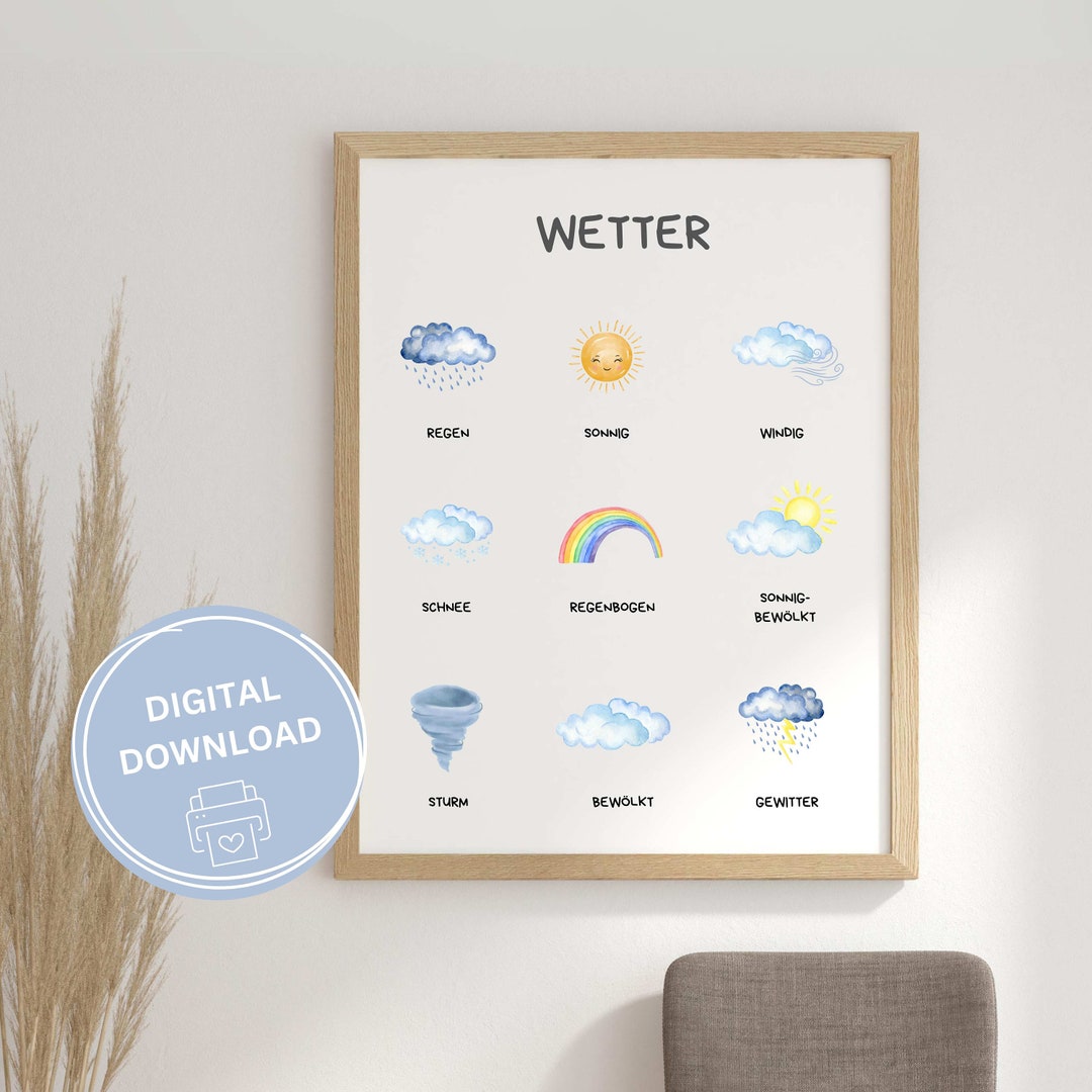 Weather Poster, Playroom Wall Decor, Educational Posters, Kids Weather ...