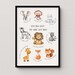Animal Affirmation Poster, Children Poster, Children's Room, Children's ...