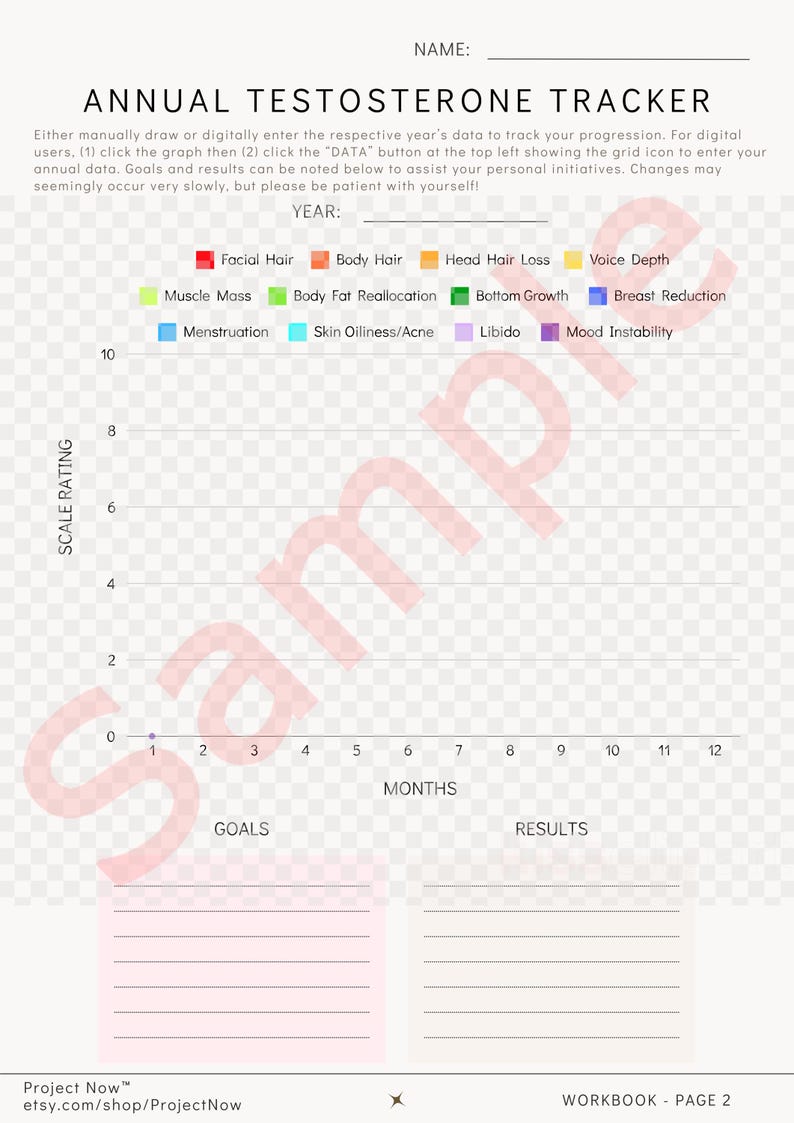 Testosterone Transition Tracker – Transgender, Nonbinary (templates ...