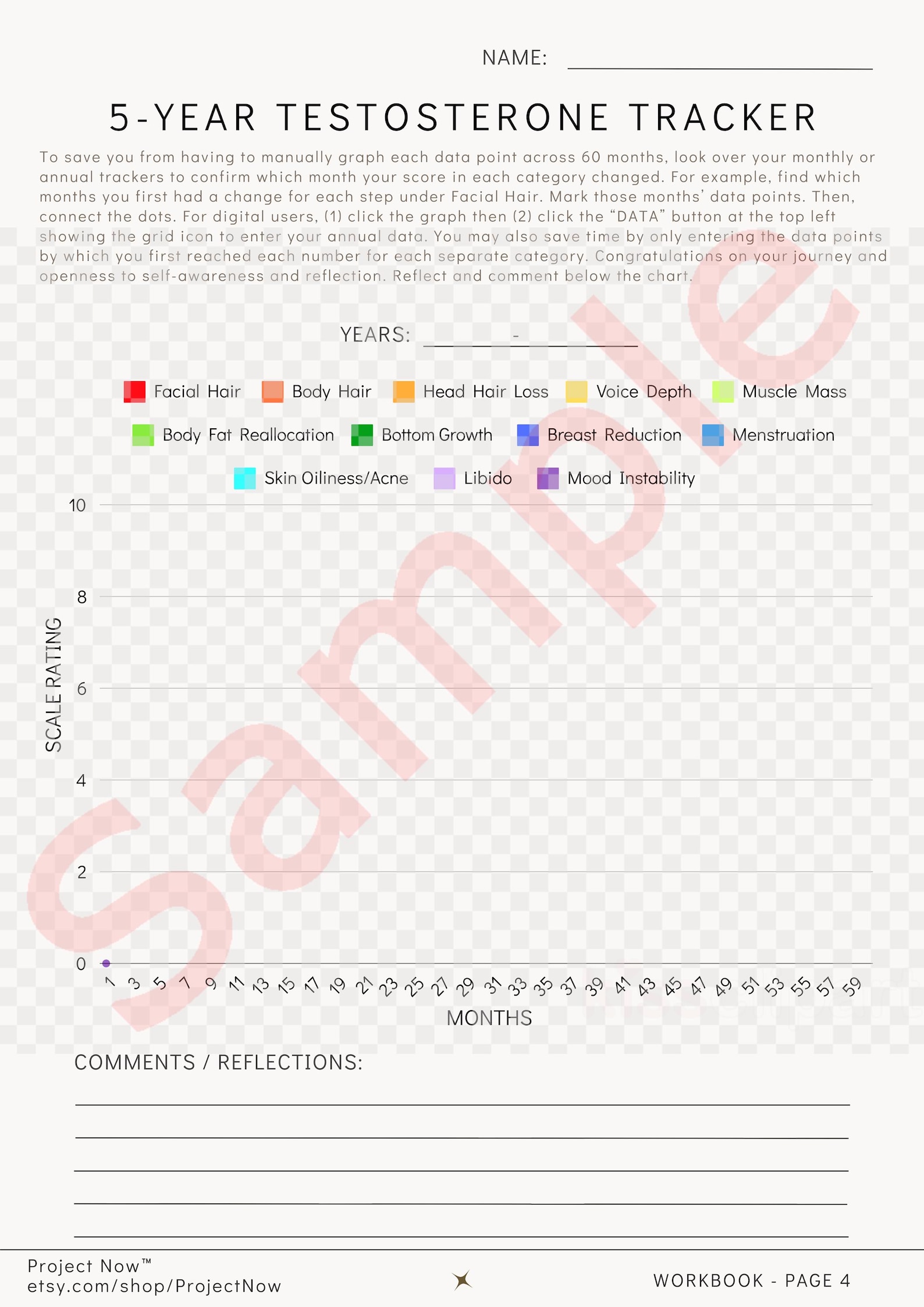 Testosterone Transition Tracker – Transgender, Nonbinary (templates ...
