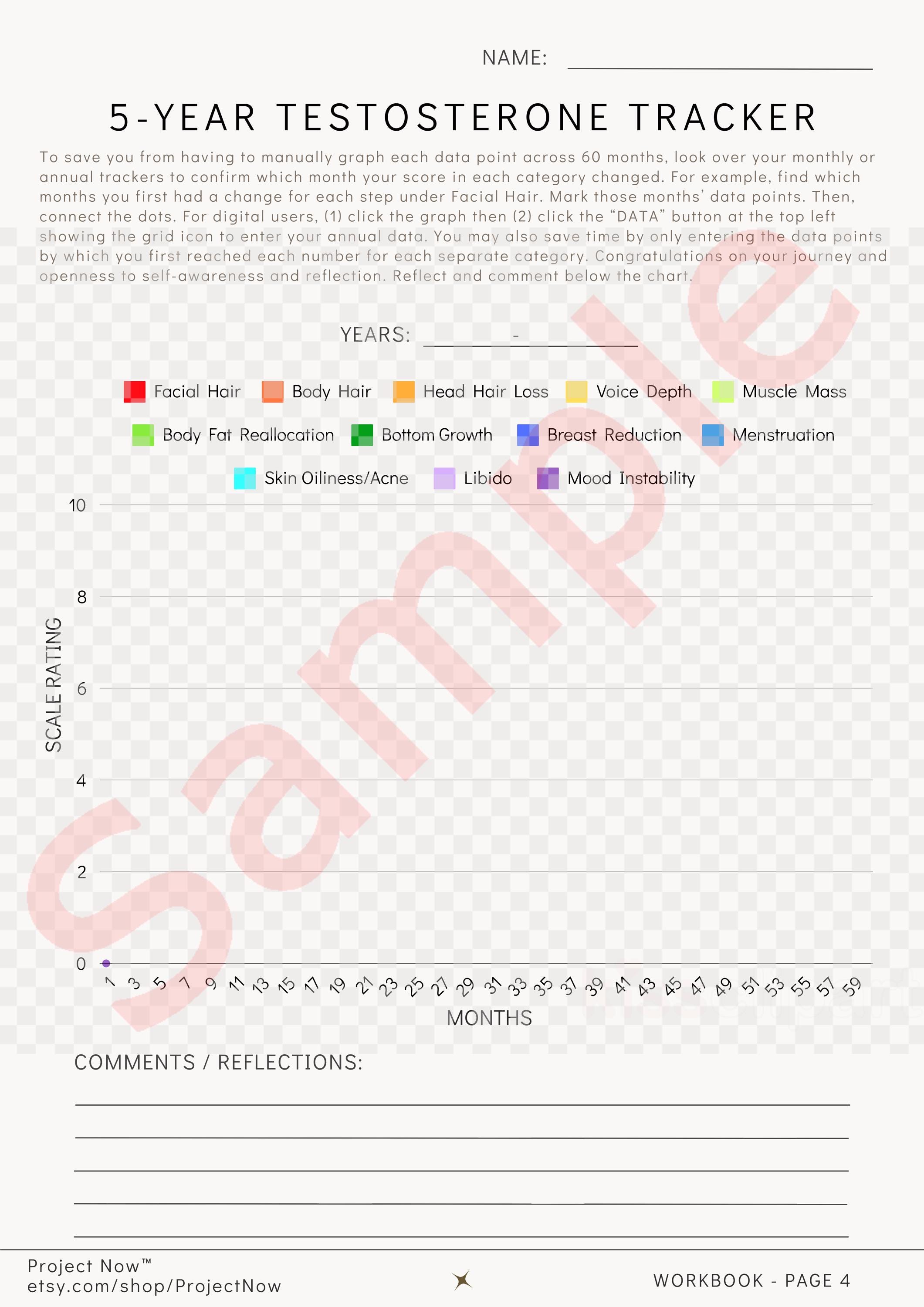 Testosterone Transition Tracker – Transgender, Nonbinary (templates ...