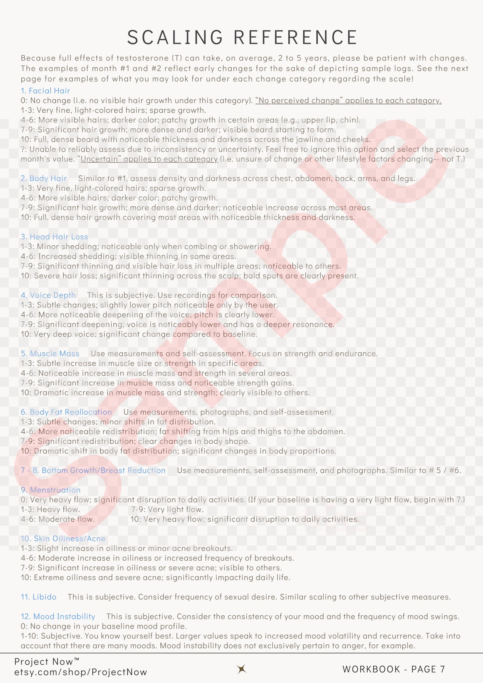 Testosterone Transition Tracker – Transgender, Nonbinary (templates ...