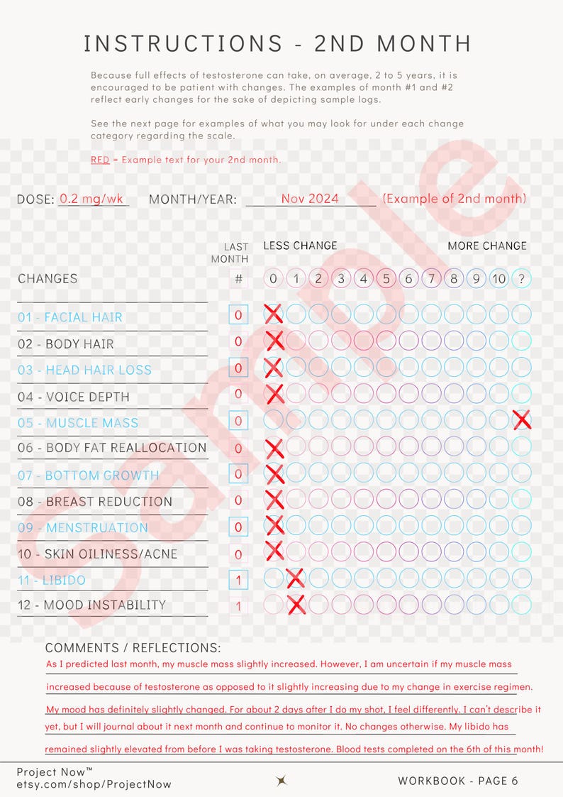 Testosterone Transition Tracker – Transgender, Nonbinary (templates ...