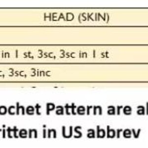 Crochet Baby Nagito Komaeda Servant Danganronpa PDF Pattern Crochet ...