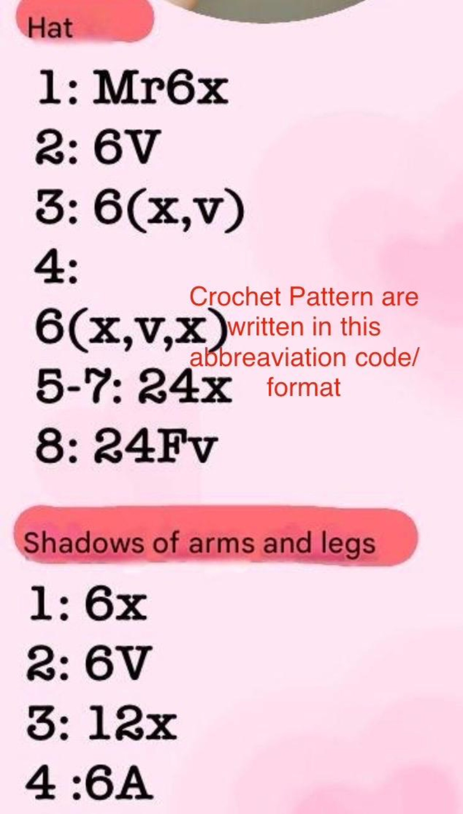 Crochet Baby Nagito Komaeda Servant Danganronpa PDF Pattern Crochet ...
