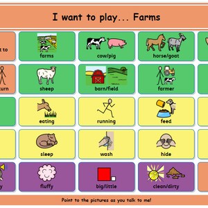 Set of 5 Children’s Communication Picture Symbol Talking Boards ...