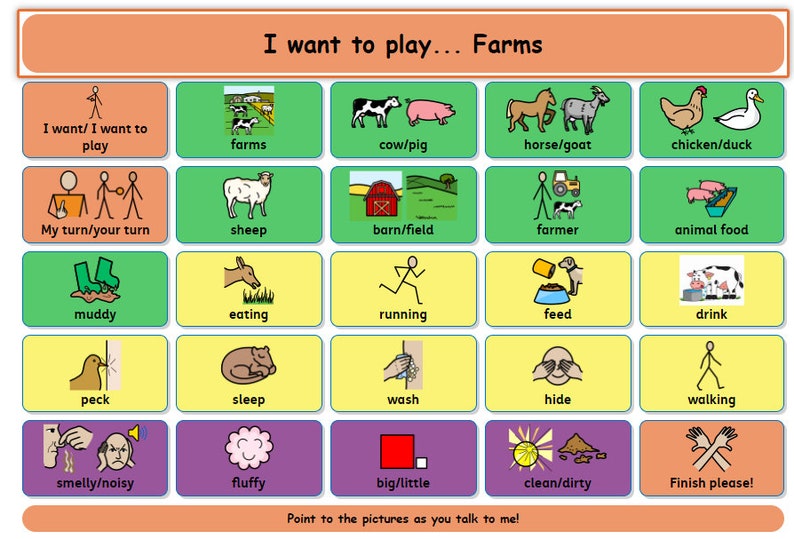 Set of 5 Childrens Communication Picture Symbol Talking Boards ...