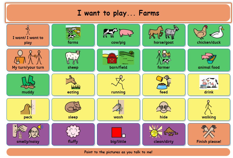 Set of 5 Childrens Communication Picture Symbol Talking Boards ...