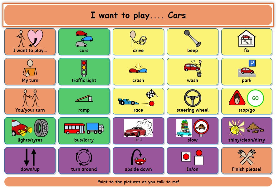 Set of 5 Children’s Communication Picture Symbol Talking Boards ...