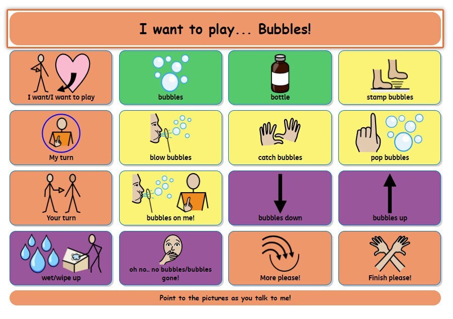 Set of 5 Children’s Communication Picture Symbol Talking Boards ...