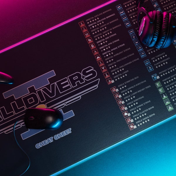 Cheat Sheet Mousepad - Etsy