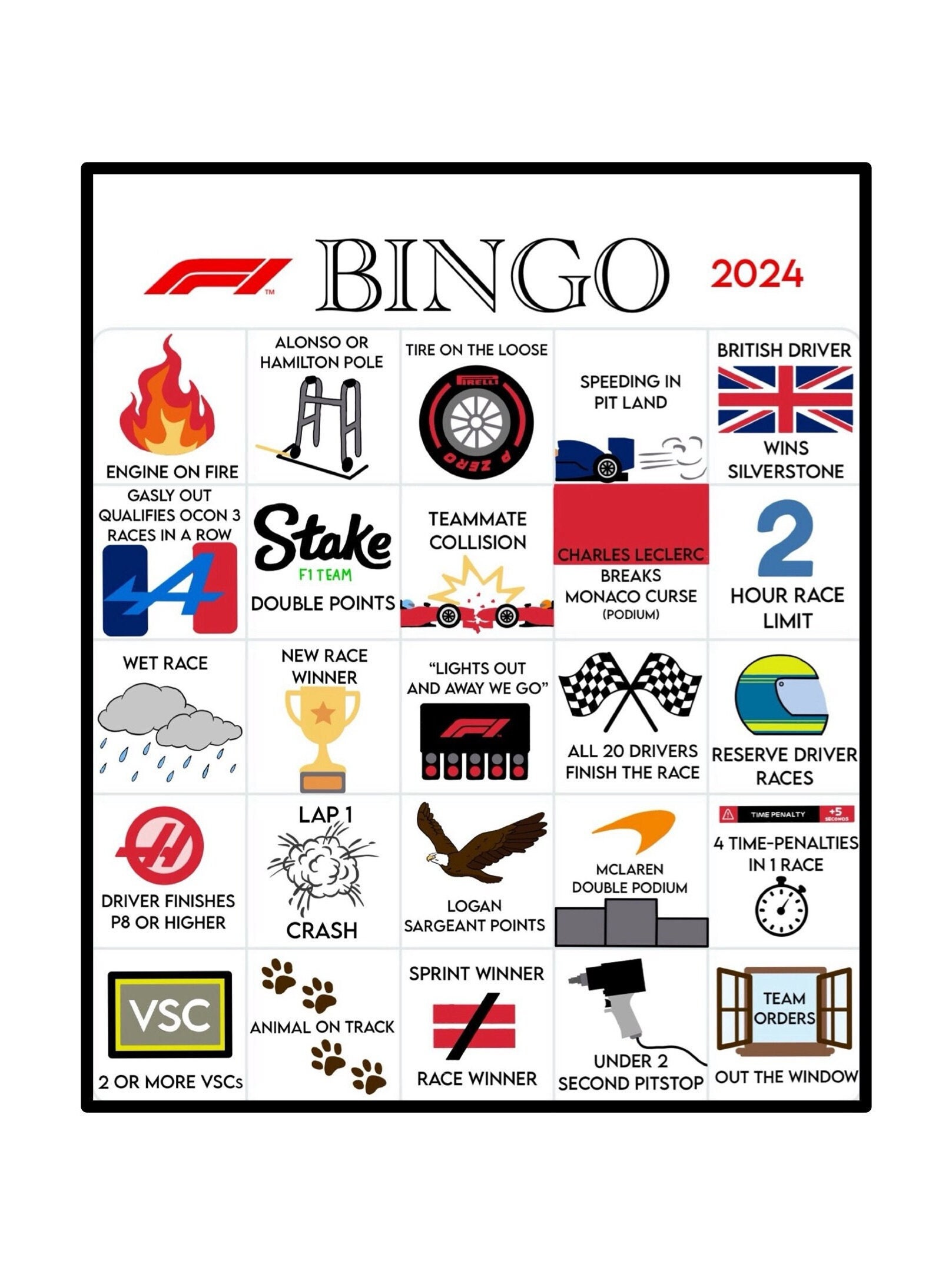 F1 Bingo Card 2024 Template 4 - Etsy