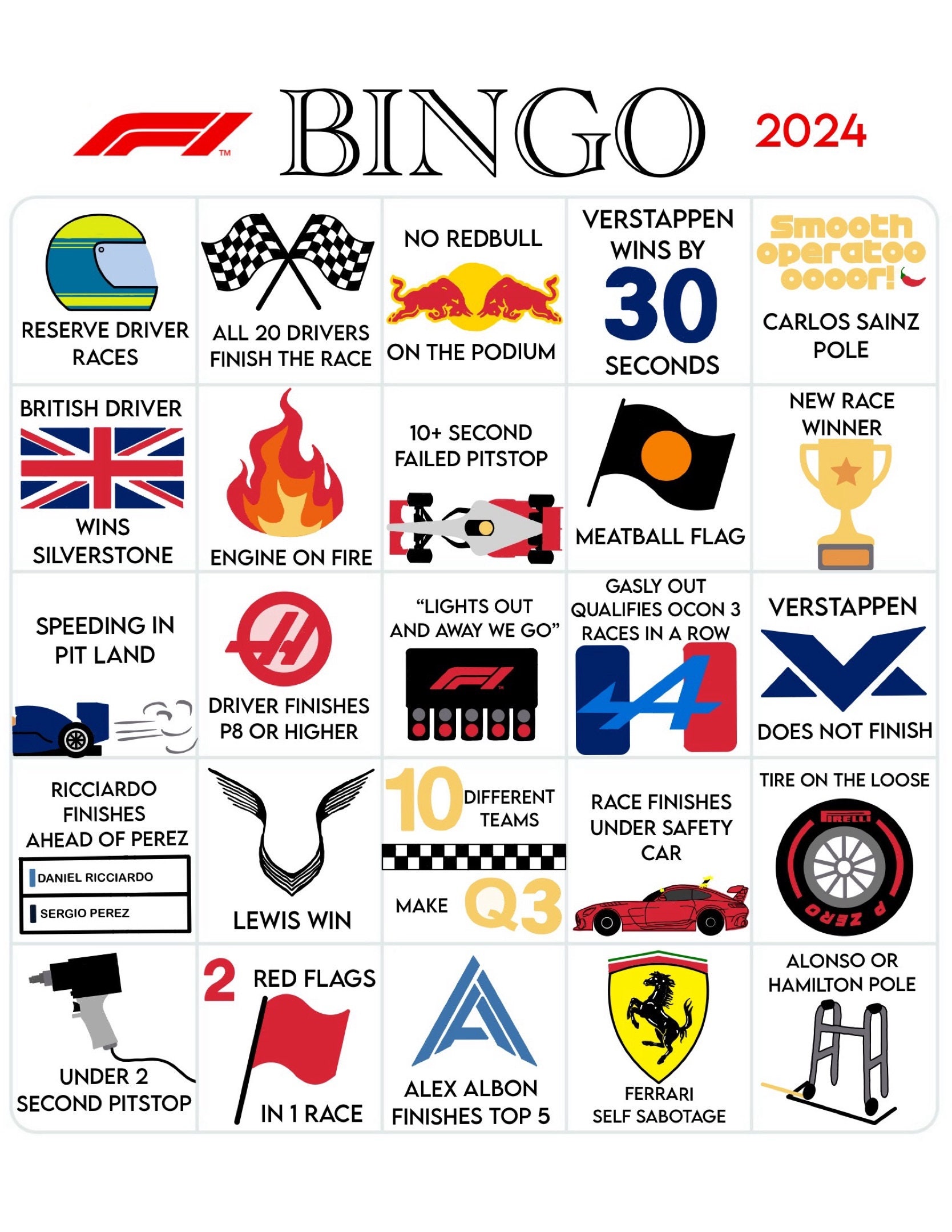 F1 Bingo Card 2024 Template 3 - Etsy
